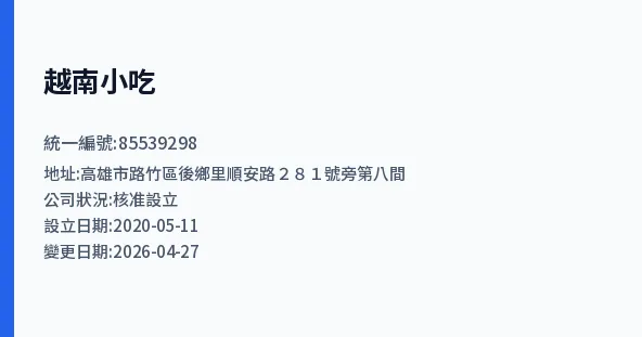 越南小吃的照片-統編 85539298(高雄市) 公司登記資料與營業項目詳細圖表