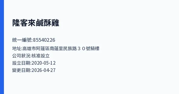 隆客來鹹酥雞的照片-統編 85540226(高雄市) 公司登記資料與營業項目詳細圖表