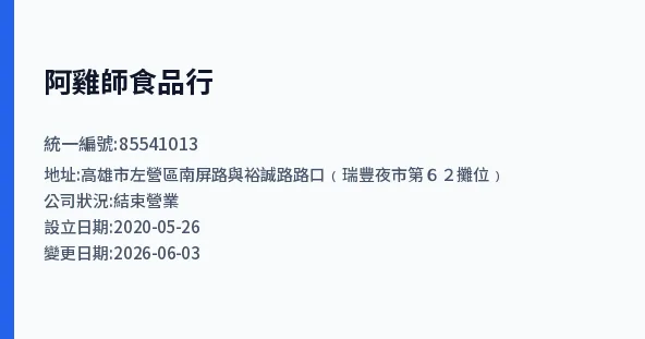 阿雞師食品行的照片-統編 85541013(高雄市) 公司登記資料與營業項目詳細圖表