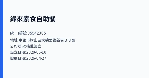 緣來素食自助餐的照片-統編 85542385(高雄市) 公司登記資料與營業項目詳細圖表
