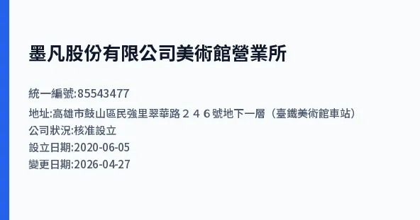 墨凡股份有限公司美術館營業所的照片-統編 85543477(高雄市) 公司登記資料與營業項目詳細圖表