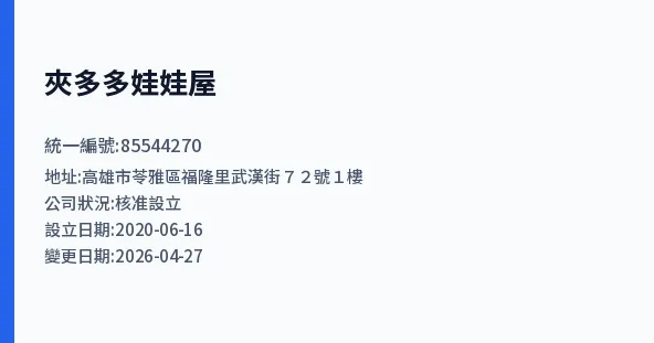 夾多多娃娃屋的照片-統編 85544270(高雄市) 公司登記資料與營業項目詳細圖表
