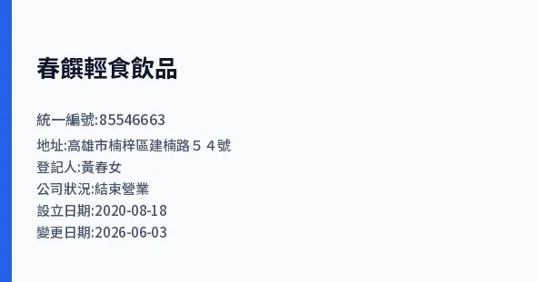 春饌輕食飲品的照片-統編 85546663(高雄市) 公司登記資料與營業項目詳細圖表