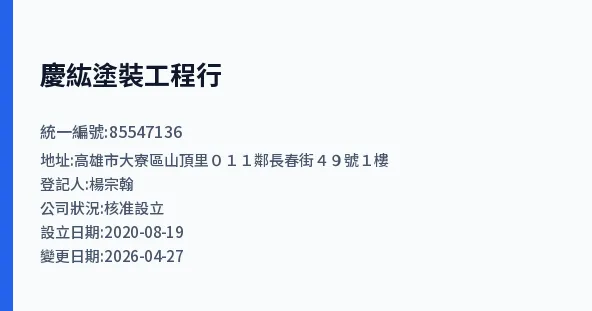慶紘塗裝工程行的照片-統編 85547136(高雄市) 公司登記資料與營業項目詳細圖表