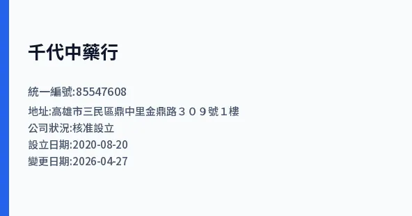 千代中藥行的照片-統編 85547608(高雄市) 公司登記資料與營業項目詳細圖表