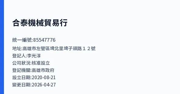 合泰機械貿易行的照片-統編 85547776(高雄市) 公司登記資料與營業項目詳細圖表