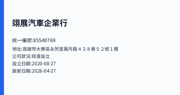 翊展汽車企業行的照片-統編 85548769(高雄市) 公司登記資料與營業項目詳細圖表