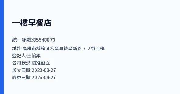 一樓早餐店的照片-統編 85548873(高雄市) 公司登記資料與營業項目詳細圖表