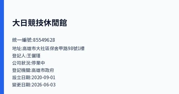 大日競技休閒館的照片-統編 85549628(高雄市) 公司登記資料與營業項目詳細圖表