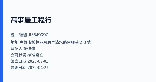 萬事屋工程行的照片-統編 85549697(高雄市) 公司登記資料與營業項目詳細圖表