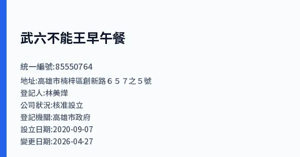 武六不能王早午餐的照片-統編 85550764(高雄市) 公司登記資料與營業項目詳細圖表