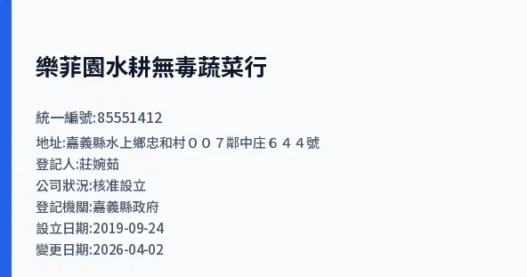 樂菲園水耕無毒蔬菜行的照片-統編 85551412(嘉義縣) 公司登記資料與營業項目詳細圖表