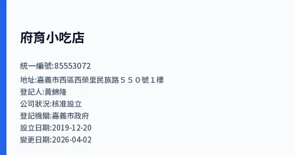 府育小吃店的照片-統編 85553072(嘉義市) 公司登記資料與營業項目詳細圖表