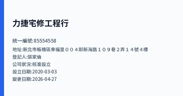 力捷宅修工程行的照片-統編 85554558(新北市) 公司登記資料與營業項目詳細圖表