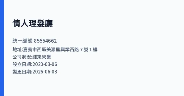 情人理髮廳的照片-統編 85554662(嘉義市) 公司登記資料與營業項目詳細圖表