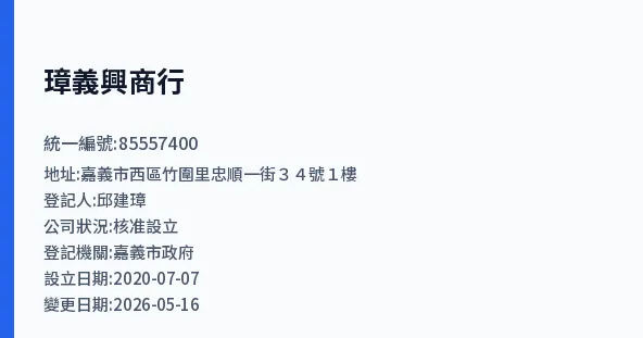 璋義興商行的照片-統編 85557400(嘉義市) 公司登記資料與營業項目詳細圖表