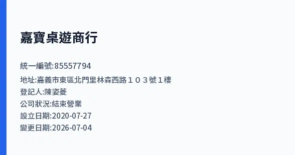 嘉寶桌遊商行的照片-統編 85557794(嘉義市) 公司登記資料與營業項目詳細圖表