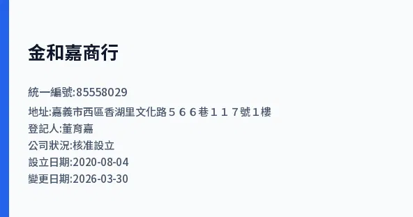 金和嘉商行的照片-統編 85558029(嘉義市) 公司登記資料與營業項目詳細圖表