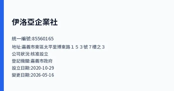 伊洛亞企業社的照片-統編 85560165(嘉義市) 公司登記資料與營業項目詳細圖表