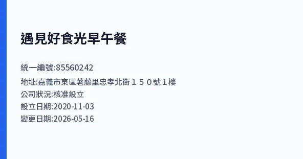 遇見好食光早午餐的照片-統編 85560242(嘉義市) 公司登記資料與營業項目詳細圖表