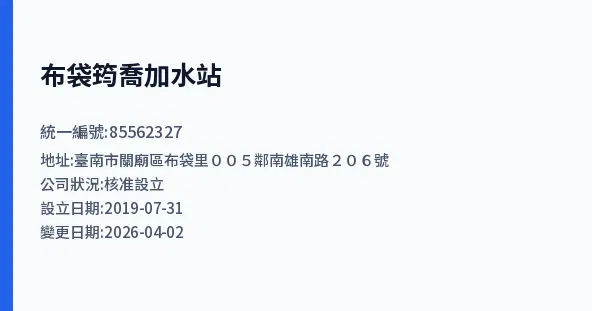 布袋筠喬加水站的照片-統編 85562327(臺南市) 公司登記資料與營業項目詳細圖表