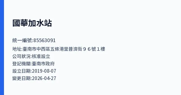 國華加水站的照片-統編 85563091(臺南市) 公司登記資料與營業項目詳細圖表