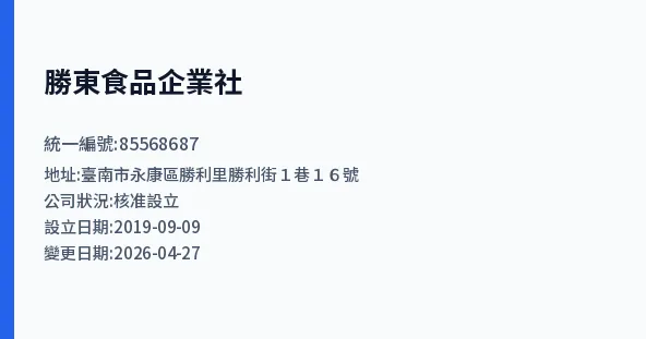 勝東食品企業社的照片-統編 85568687(臺南市) 公司登記資料與營業項目詳細圖表