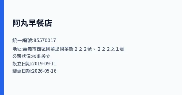 阿丸早餐店的照片-統編 85570017(嘉義市) 公司登記資料與營業項目詳細圖表