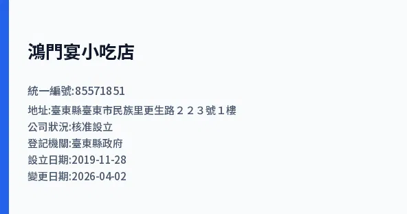 鴻門宴小吃店的照片-統編 85571851(臺東縣) 公司登記資料與營業項目詳細圖表