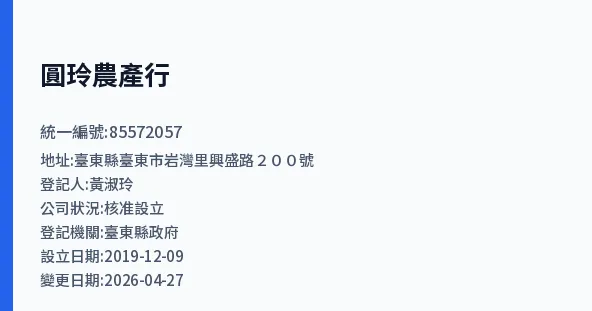 圓玲農產行的照片-統編 85572057(臺東縣) 公司登記資料與營業項目詳細圖表