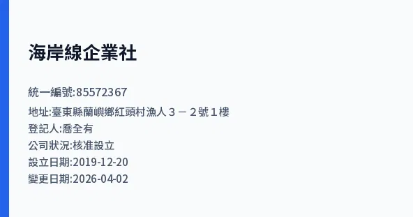 海岸線企業社的照片-統編 85572367(臺東縣) 公司登記資料與營業項目詳細圖表