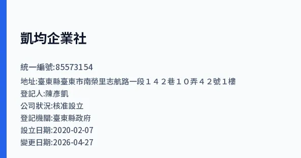 凱均企業社的照片-統編 85573154(臺東縣) 公司登記資料與營業項目詳細圖表