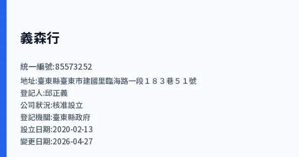 義森行的照片-統編 85573252(臺東縣) 公司登記資料與營業項目詳細圖表