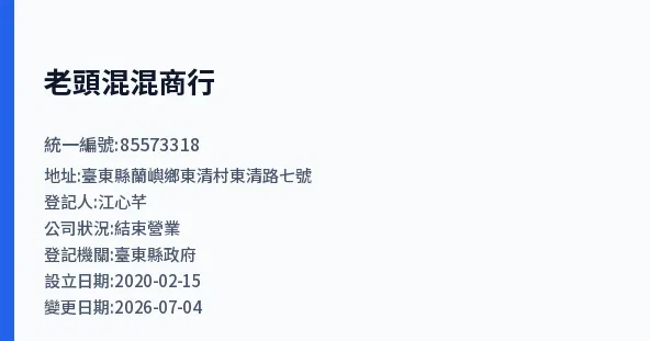 老頭混混商行的照片-統編 85573318(臺東縣) 公司登記資料與營業項目詳細圖表