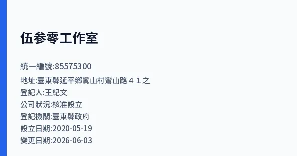 伍参零工作室的照片-統編 85575300(臺東縣) 公司登記資料與營業項目詳細圖表