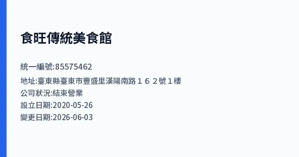 食旺傳統美食館的照片-統編 85575462(臺東縣) 公司登記資料與營業項目詳細圖表