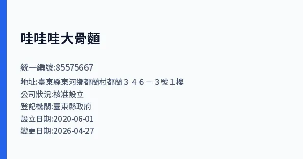 哇哇哇大骨麵的照片-統編 85575667(臺東縣) 公司登記資料與營業項目詳細圖表
