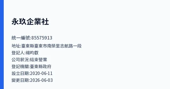 永玖企業社的照片-統編 85575913(臺東縣) 公司登記資料與營業項目詳細圖表