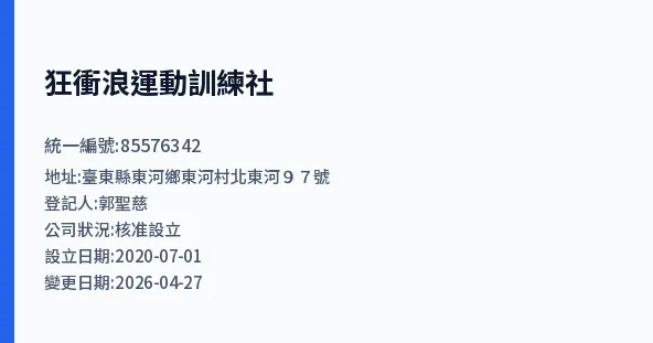 狂衝浪運動訓練社的照片-統編 85576342(臺東縣) 公司登記資料與營業項目詳細圖表