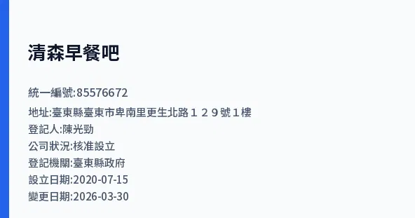 清森早餐吧的照片-統編 85576672(臺東縣) 公司登記資料與營業項目詳細圖表