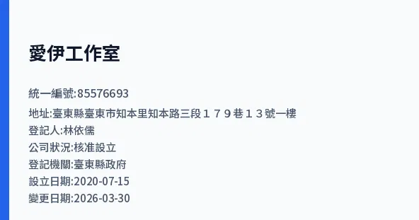 愛伊工作室的照片-統編 85576693(臺東縣) 公司登記資料與營業項目詳細圖表