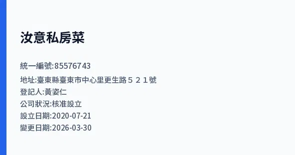 汝意私房菜的照片-統編 85576743(臺東縣) 公司登記資料與營業項目詳細圖表