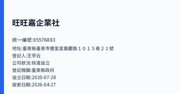 旺旺嘉企業社的照片-統編 85576883(臺東縣) 公司登記資料與營業項目詳細圖表
