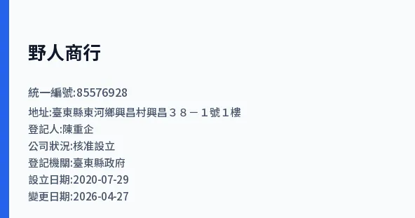 野人商行的照片-統編 85576928(臺東縣) 公司登記資料與營業項目詳細圖表