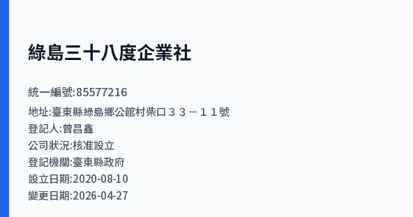 綠島三十八度企業社的照片-統編 85577216(臺東縣) 公司登記資料與營業項目詳細圖表