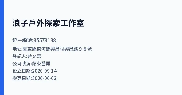 浪子戶外探索工作室的照片-統編 85578138(臺東縣) 公司登記資料與營業項目詳細圖表