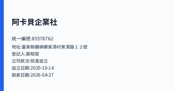 阿卡貝企業社的照片-統編 85578762(臺東縣) 公司登記資料與營業項目詳細圖表
