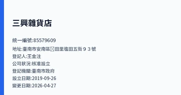 三興雜貨店的照片-統編 85579609(臺南市) 公司登記資料與營業項目詳細圖表