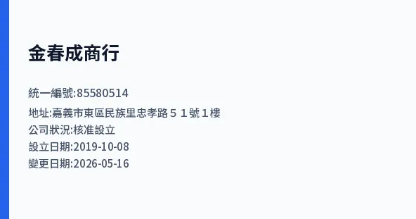 金春成商行的照片-統編 85580514(嘉義市) 公司登記資料與營業項目詳細圖表