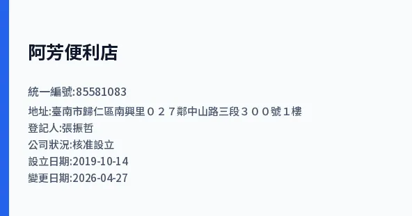 阿芳便利店的照片-統編 85581083(臺南市) 公司登記資料與營業項目詳細圖表